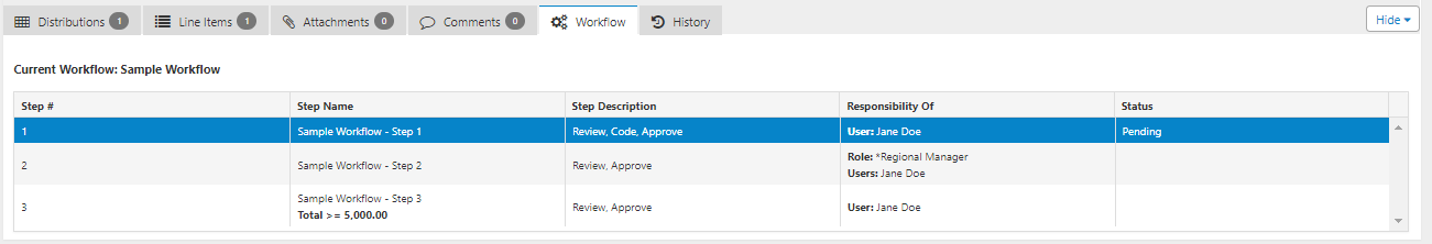 AvidInvoice: Invoice Header Detailed View
