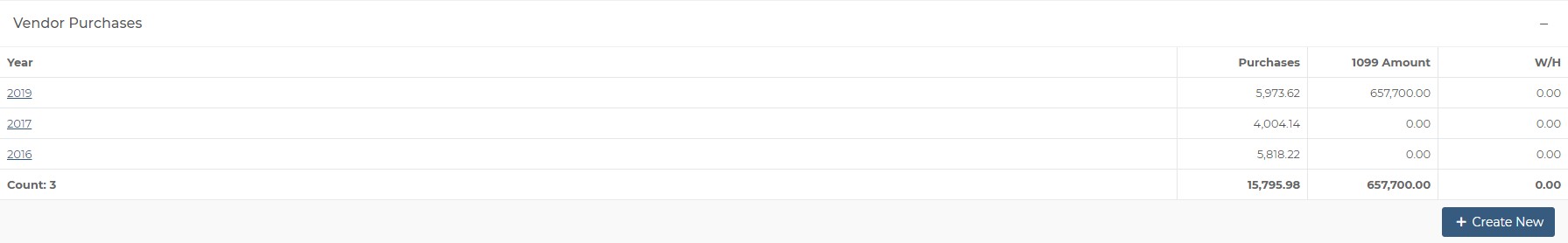 AvidAscend: Accounts Payable - Vendor Details