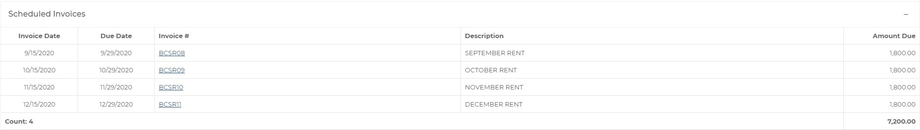 AvidAscend: Accounts Payable - Vendor Details