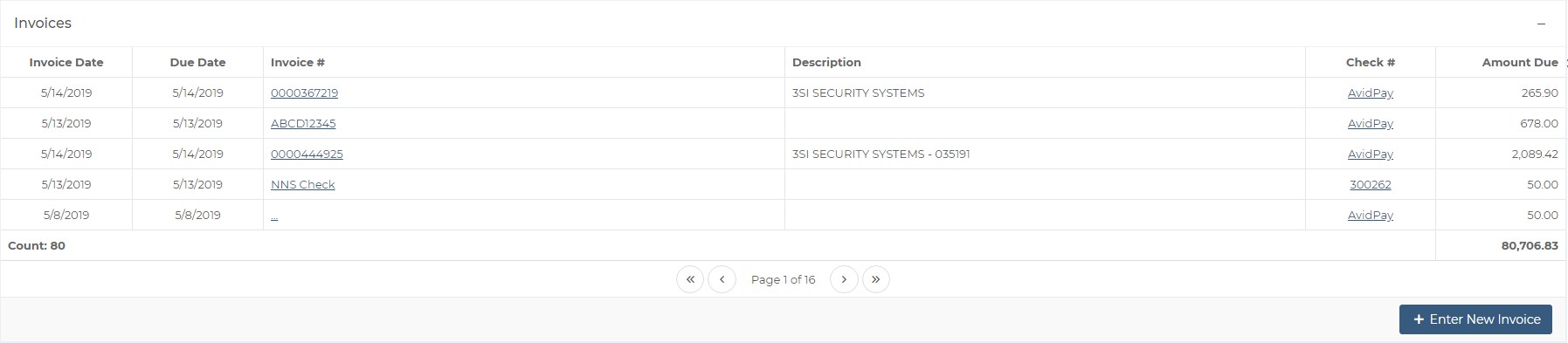 AvidAscend: Accounts Payable - Vendor Details